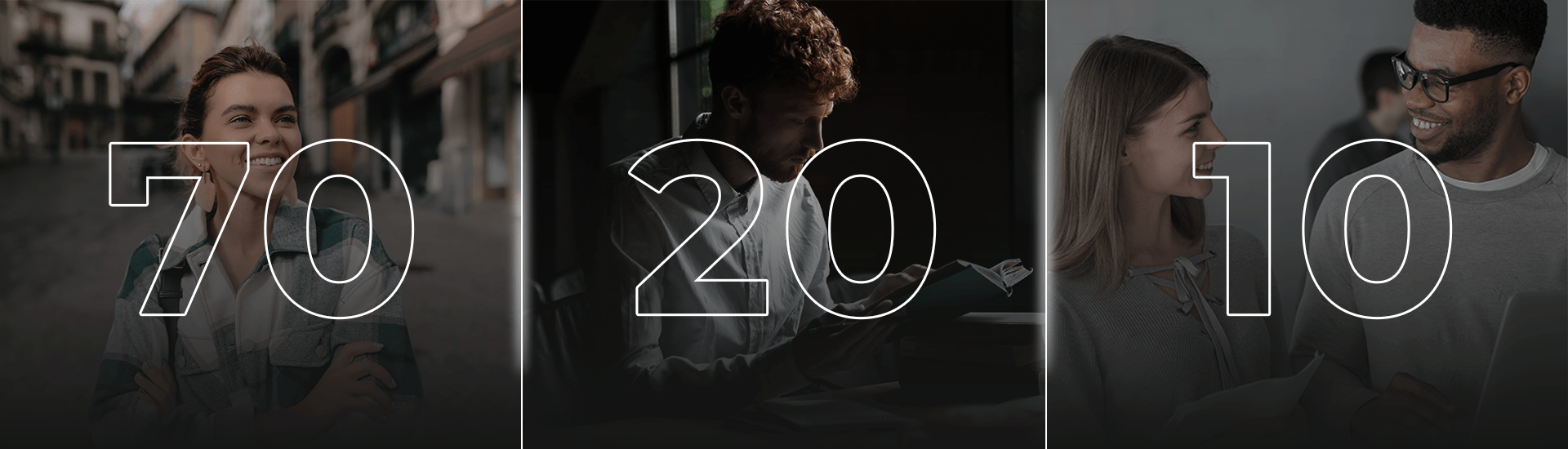 Por qué el método 70-20-10 puede solucionar y, al mismo tiempo ...